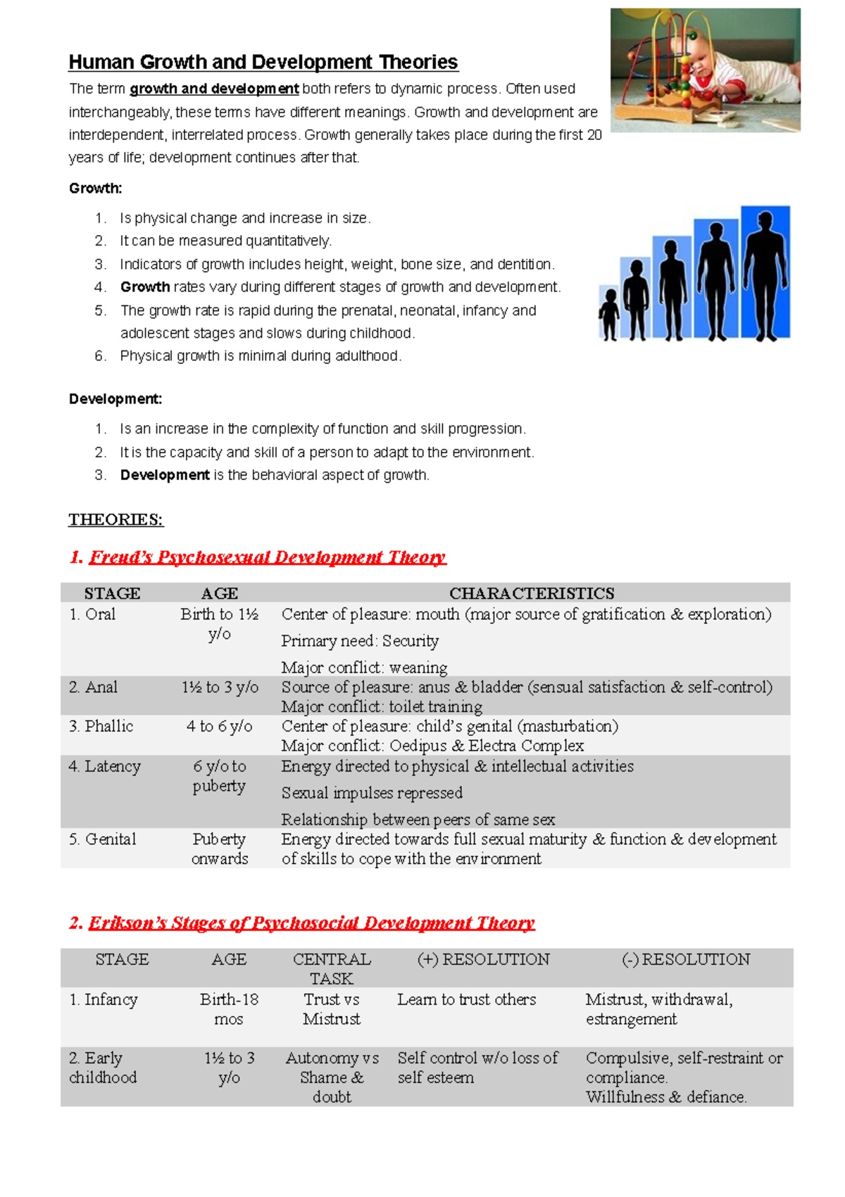 19- Human Growth and Development Theories Overview - Studocu