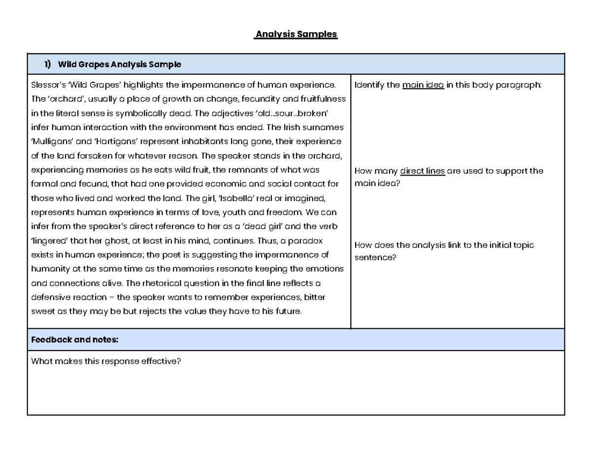 Slessor's Poetry Analysis: Exploring Human Experience and Struggle ...
