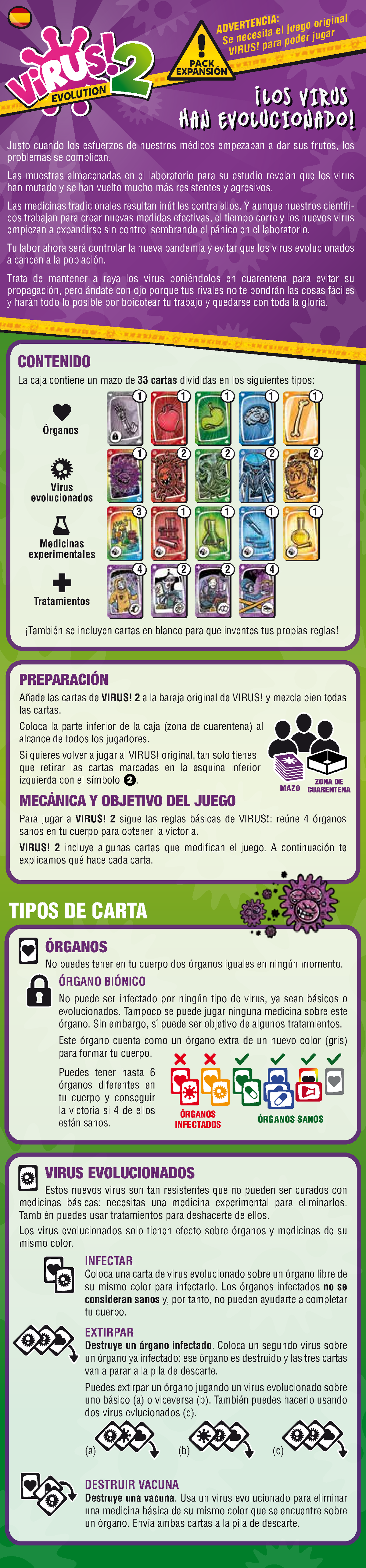 Reglas de VIRUS! 2 - Instrucciones para Jugar al Virus (ES-1) - Studocu