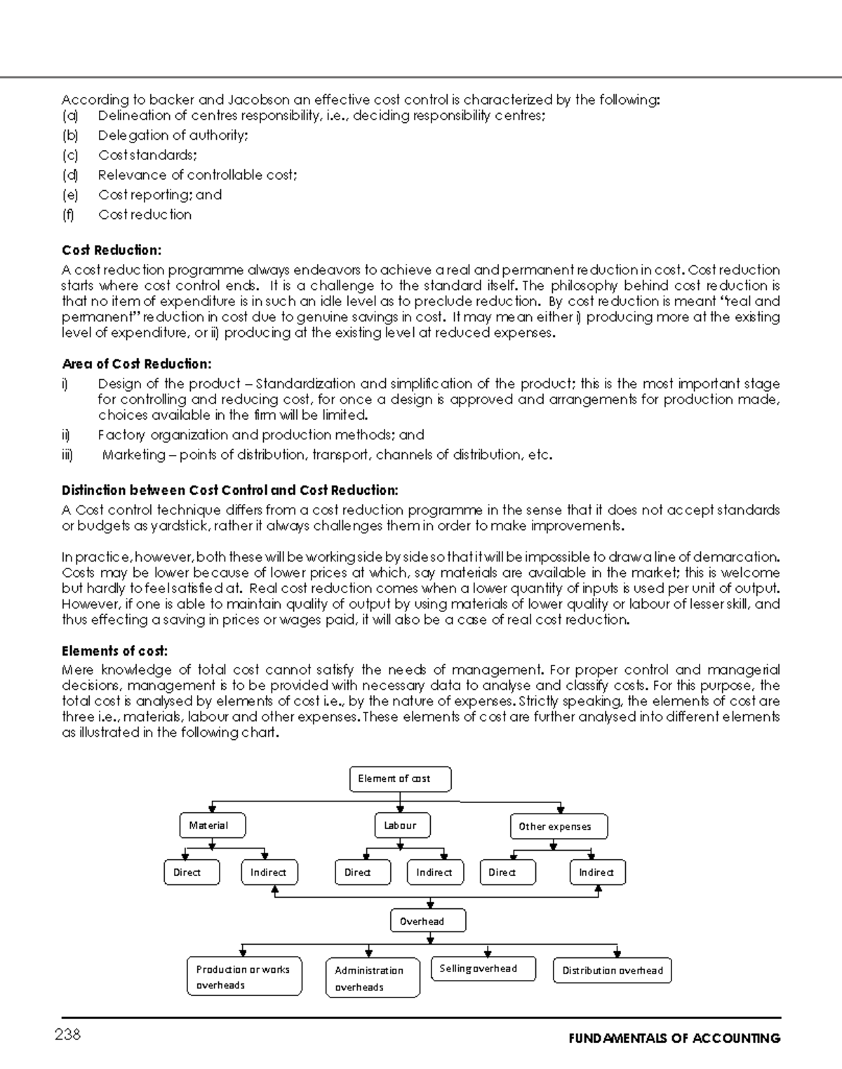 Cost Control and Reduction Insights - ACC 244/257 Study Notes - Studocu