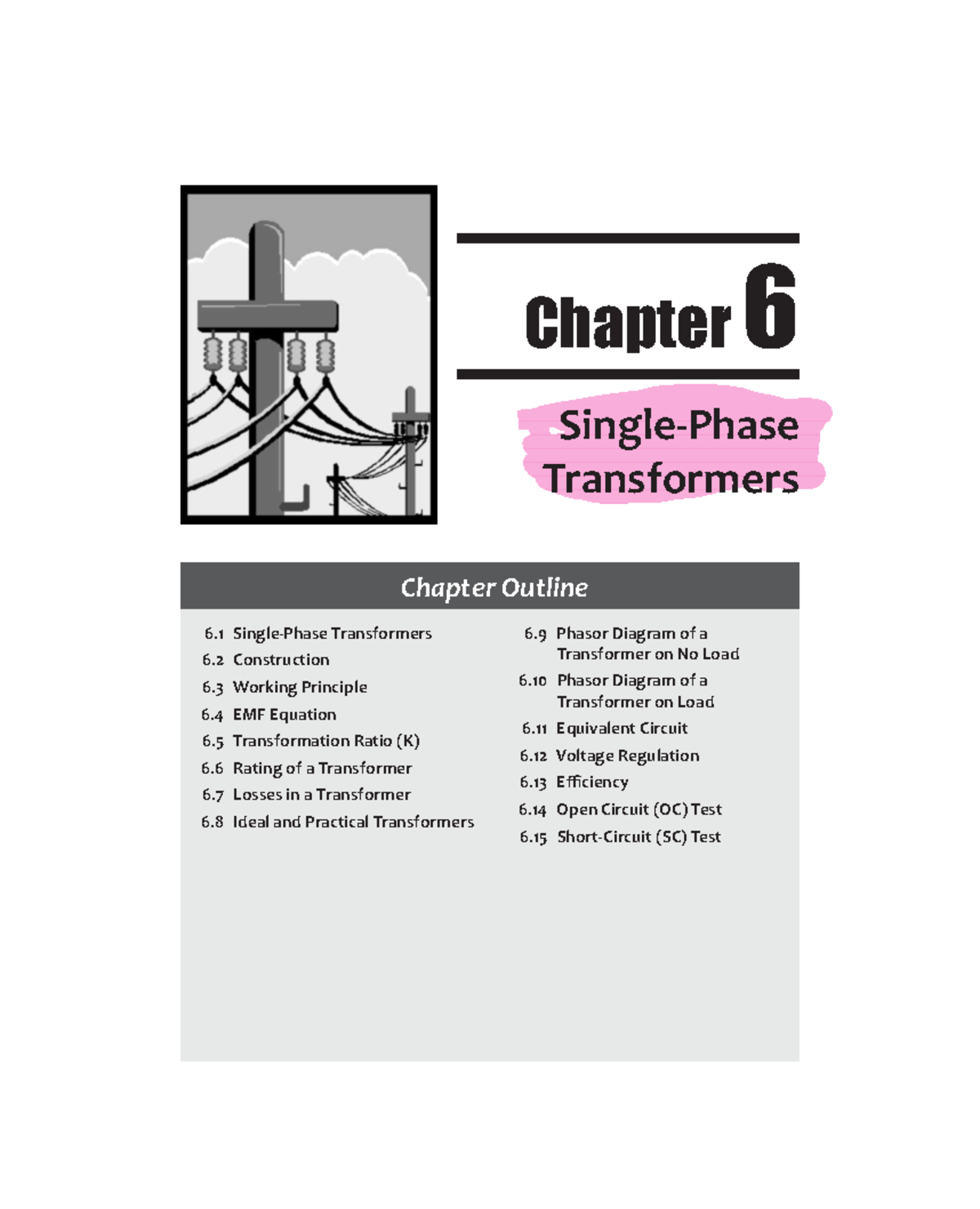 **Chapter 6: Single-Phase Transformers - Basic Electrical Engineering (SEM-1)** - Studocu