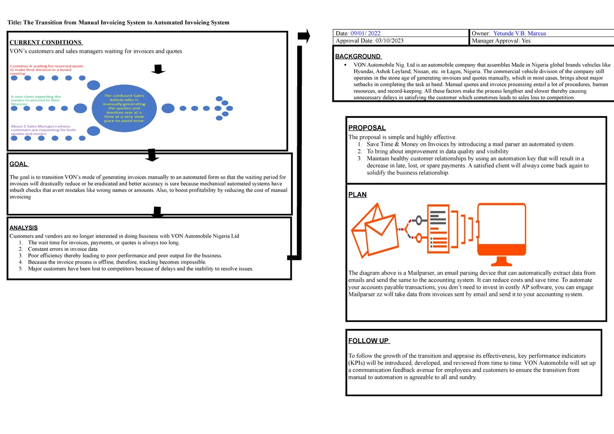 OPM 6090 Module 4 Worksheet: Value-based Decision-making in Tech Ops ...