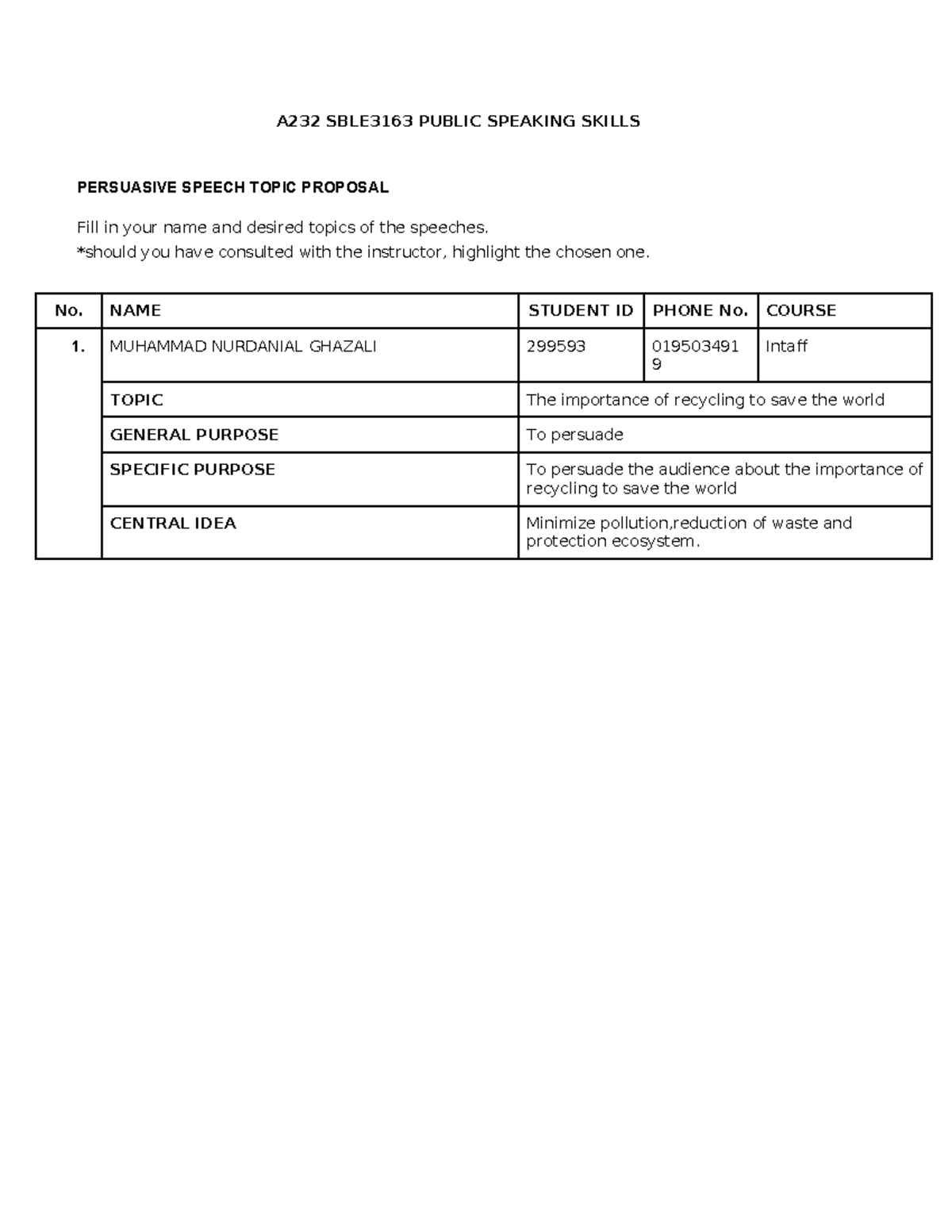 Topic Proposal Template PSS - A232 SBLE3163 PUBLIC SPEAKING SKILLS ...