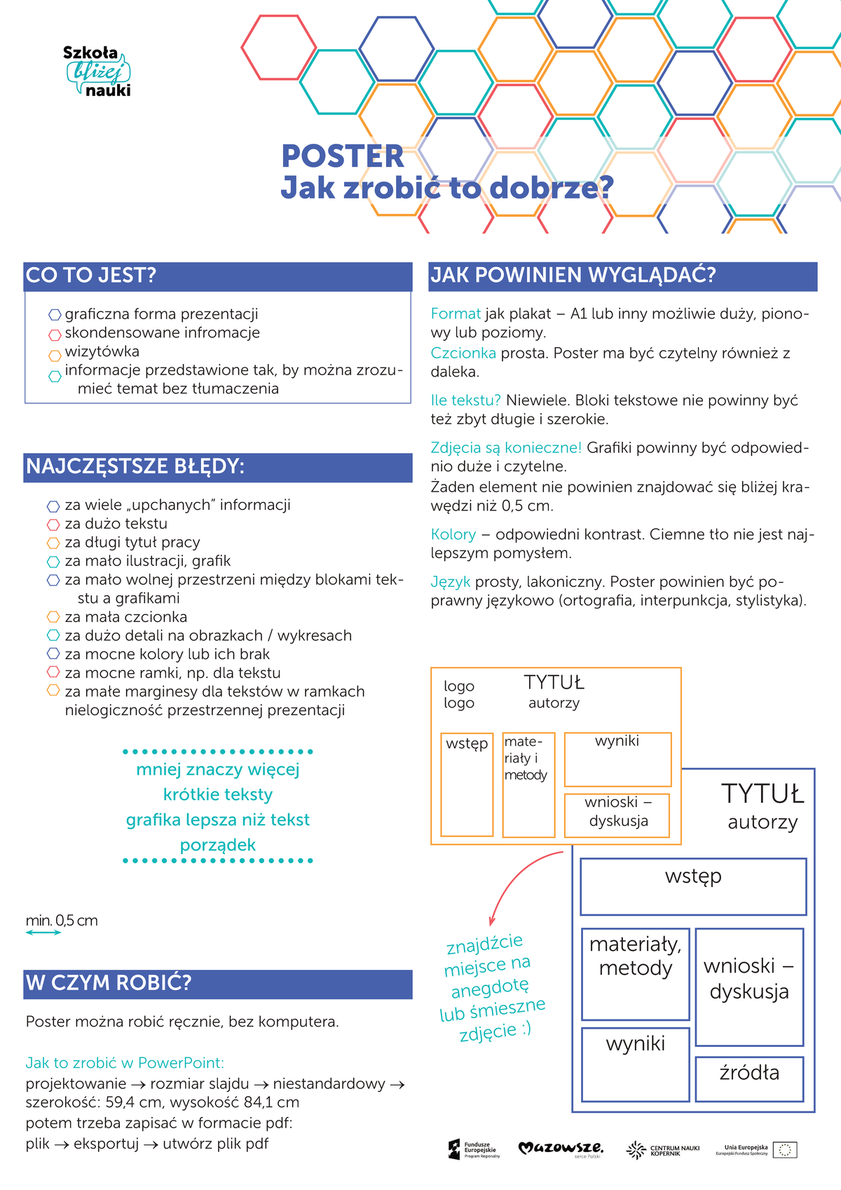 Creating Effective Posters: Tips & Guidelines for Success - Studocu