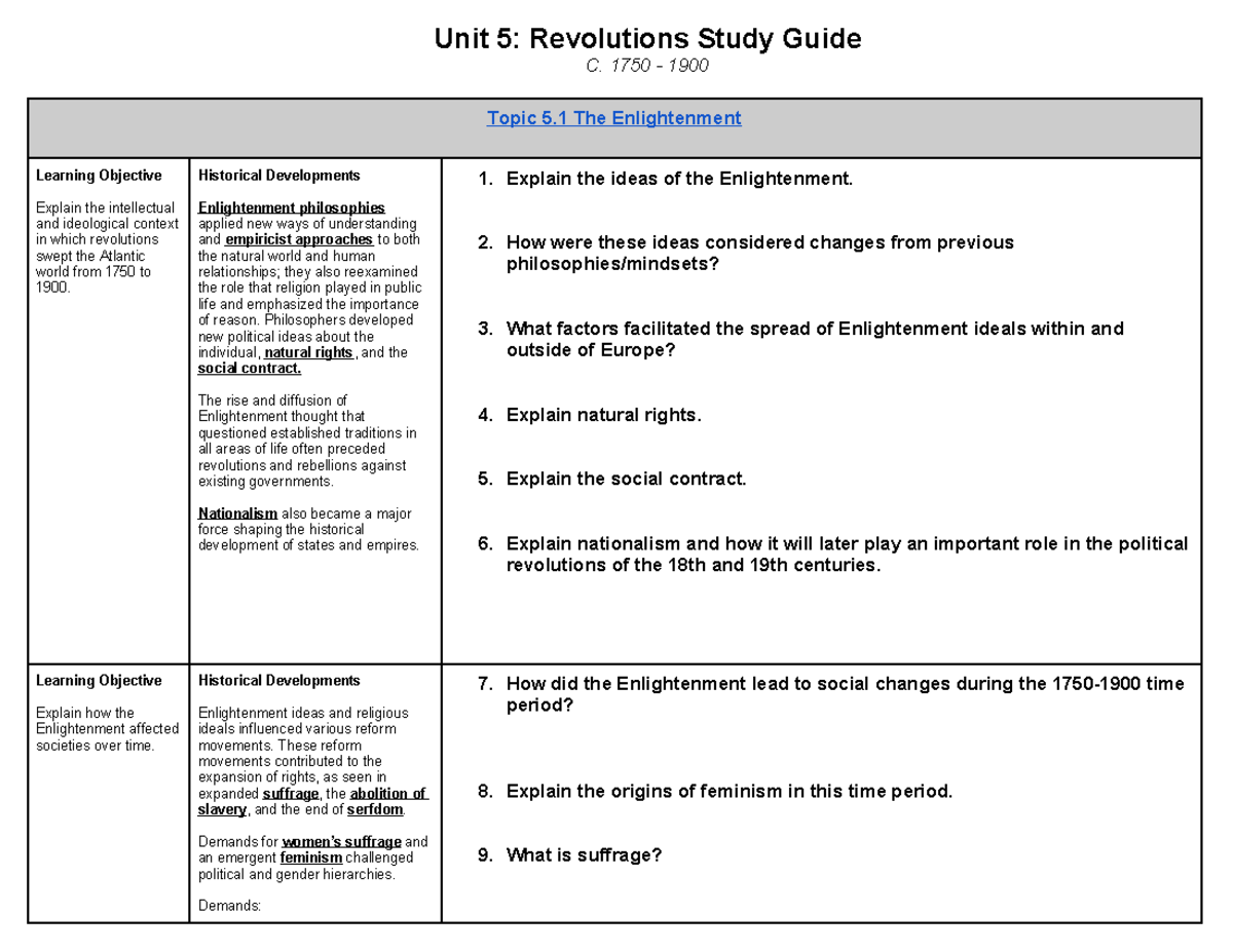 AP World History Unit 5 Revolutions Study Guide (1750-1900) - Studocu