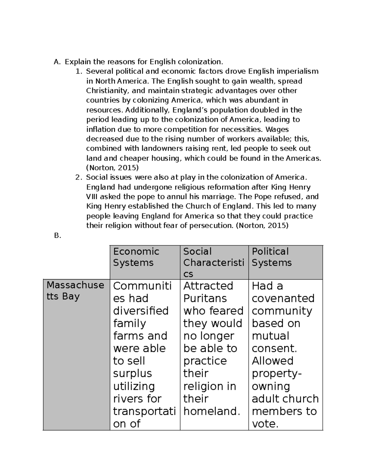 C121 Task 1: Reasons for English Colonization and Its Impact - Studocu