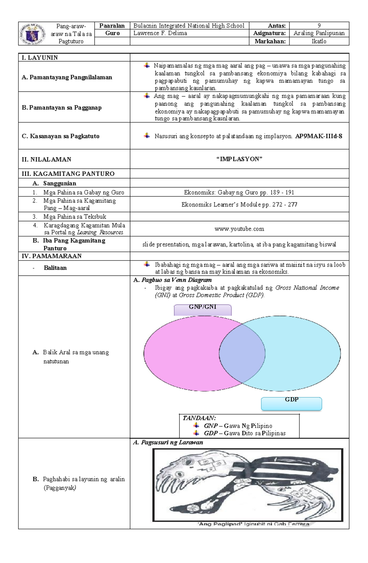 Implasyon: Pagtuturo sa Grade 9 sa Araling Panlipunan - Studocu