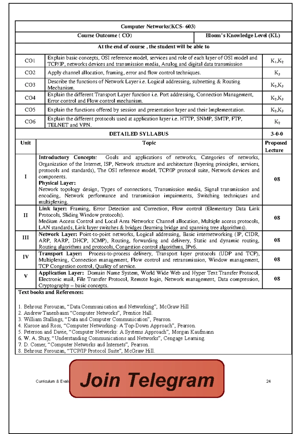 Cloud Computung All Units by Multi Atoms - MULTI ATOMS AKTU 7th Sem ...