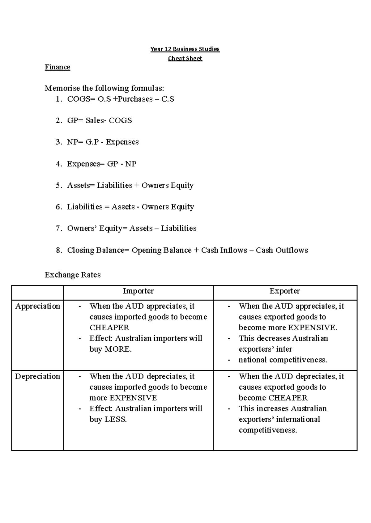Year 12 Business Studies Cheat Sheet: Key Finance Formulas - Studocu
