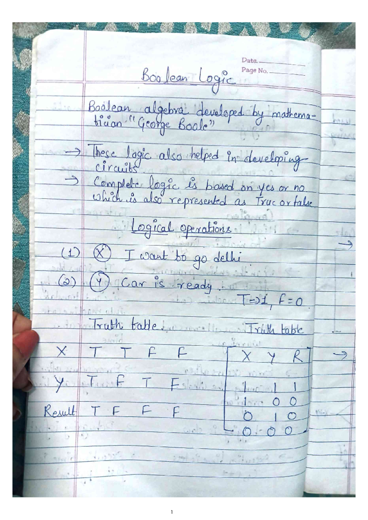Boolean Algebra (CS101) - Important Practice Questions and Truth Tables ...