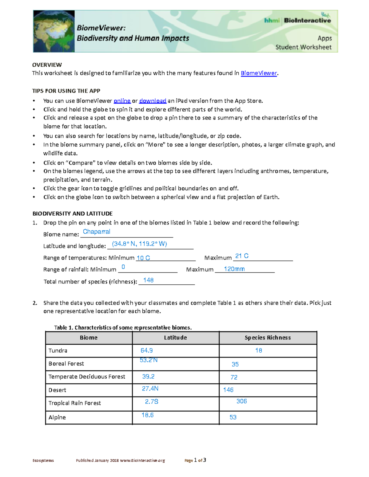 HHMI Biome Viewer Student Worksheet - OVERVIEW This worksheet is ...