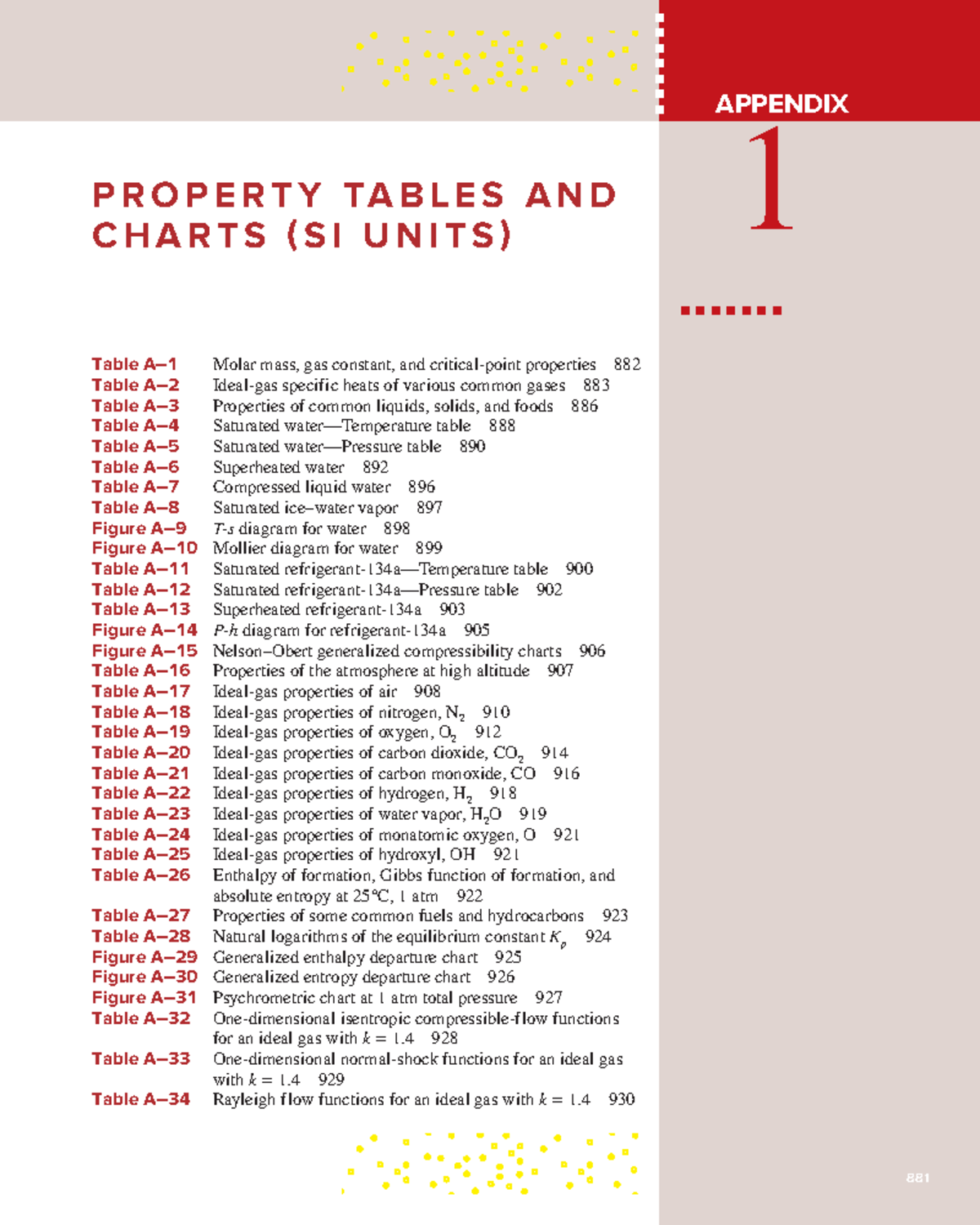 Thermodynamics Property Tables & Charts (SI Units) - Appendix 1 - Studocu