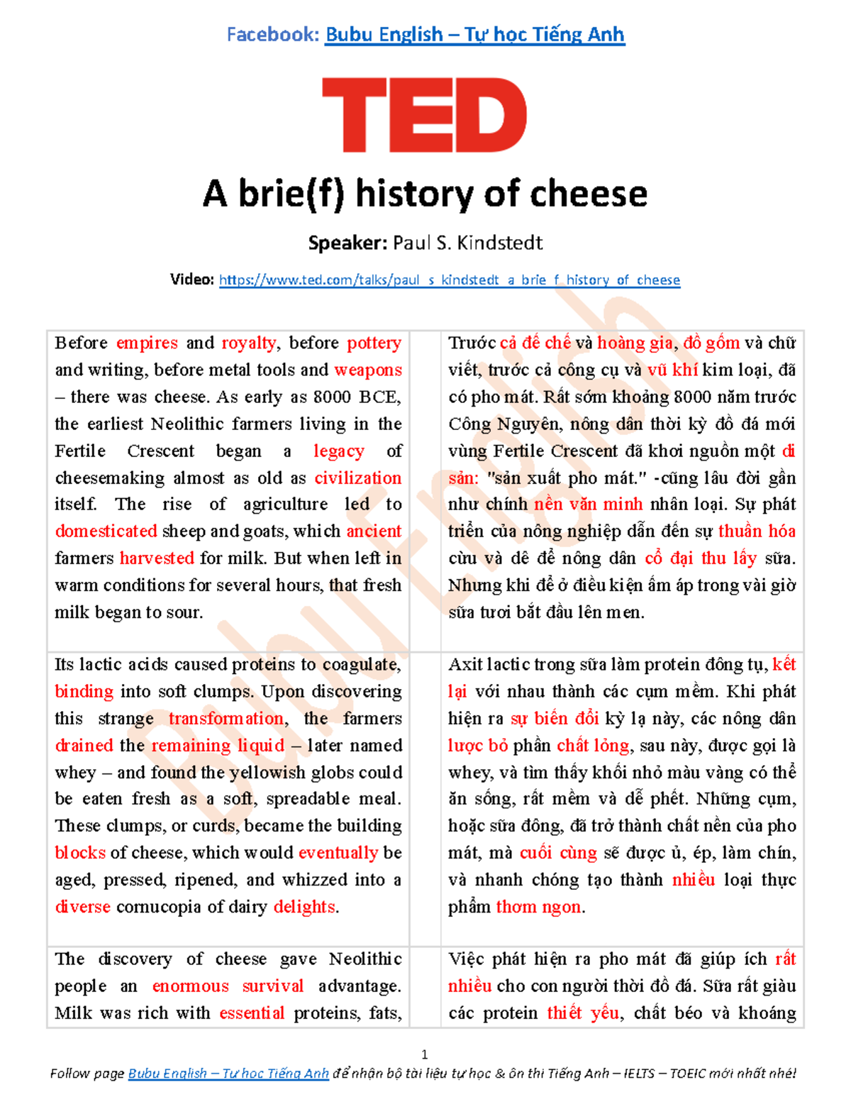 A Brie F History Of Cheese 1 A Brie F History Of Cheese Speaker