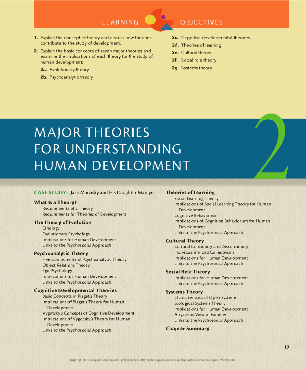 Major Theories for Understanding Human Development (HS 98144) - A ...