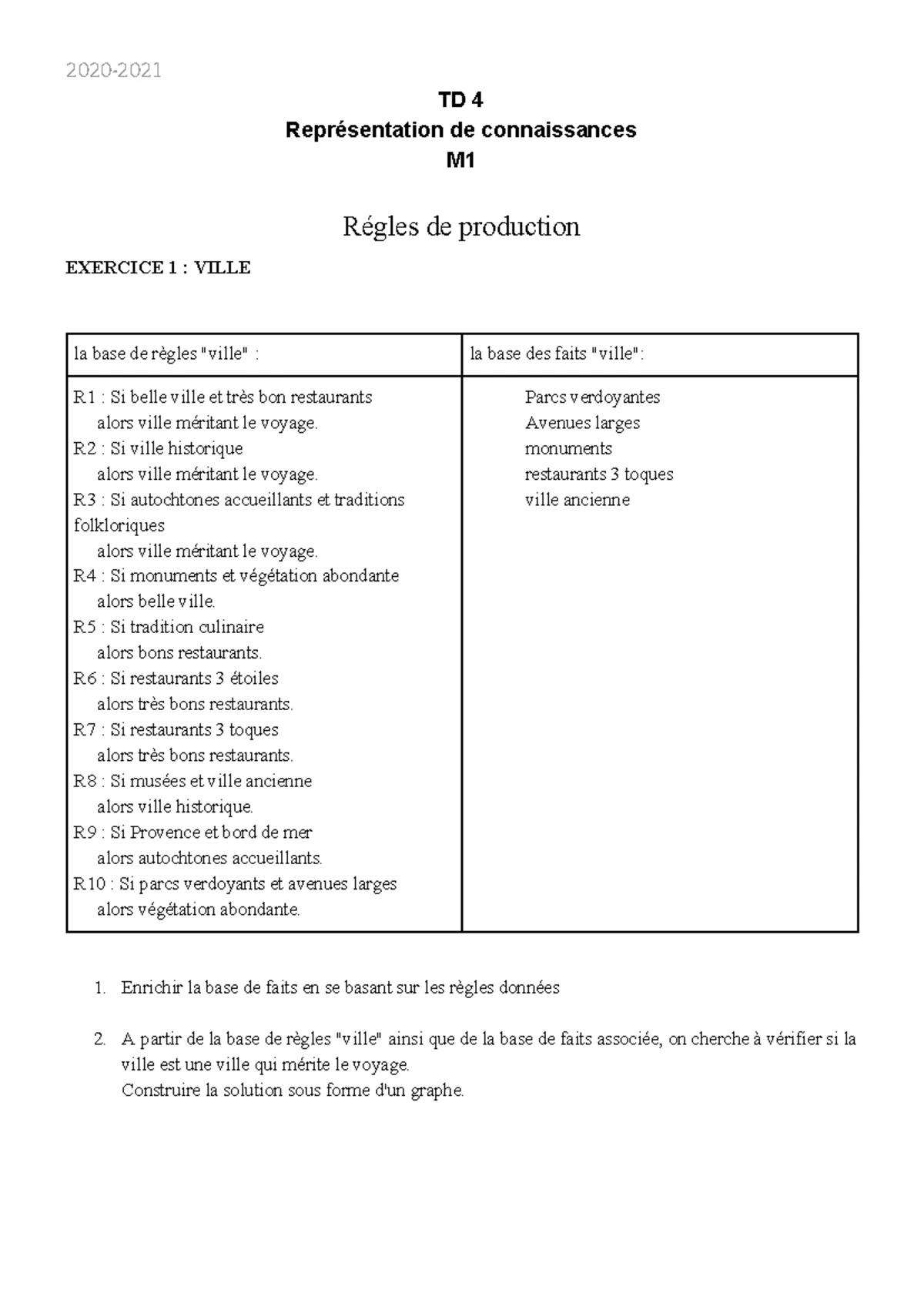 Schema mot - schéma mot - Analyse de l’organisation du processus de ...
