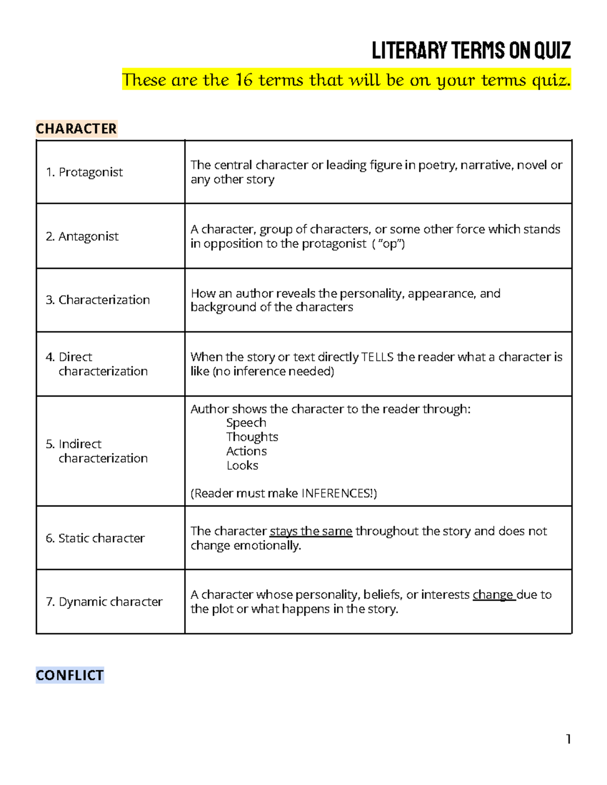 Literary Terms Quiz: Key Concepts & Definitions for Study - Studocu
