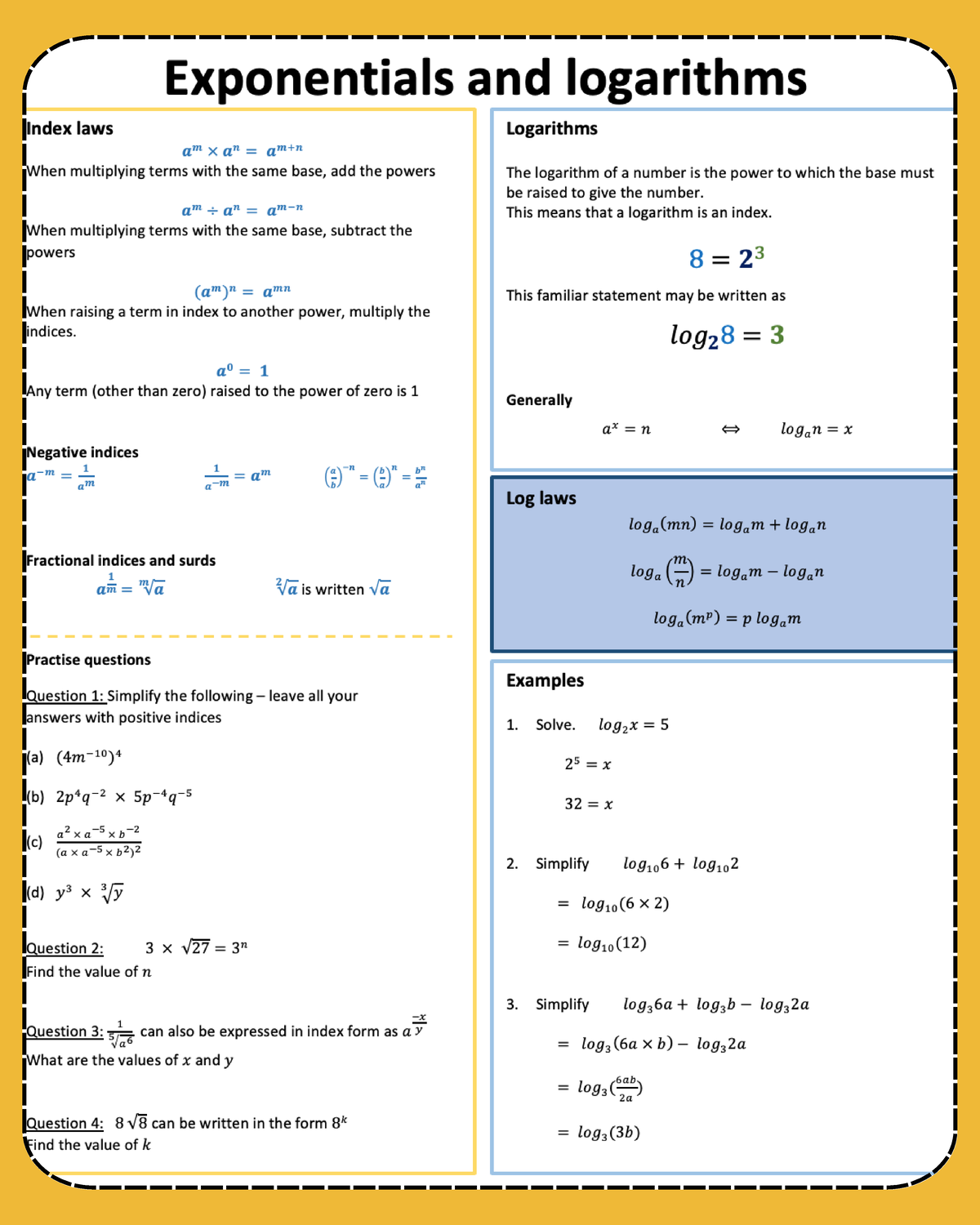 Exponentials & Logarithms Cheat Sheet (Math 101) - Practice Guide - Studocu