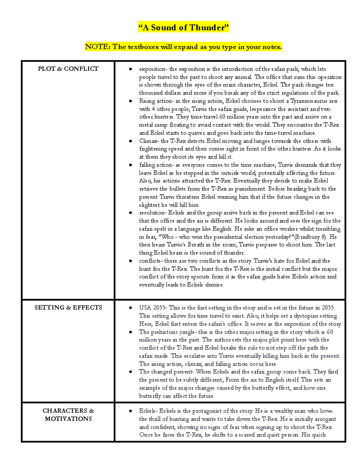 Honors English 9: Summer Homework - Analysis of "A Sound of Thunder ...