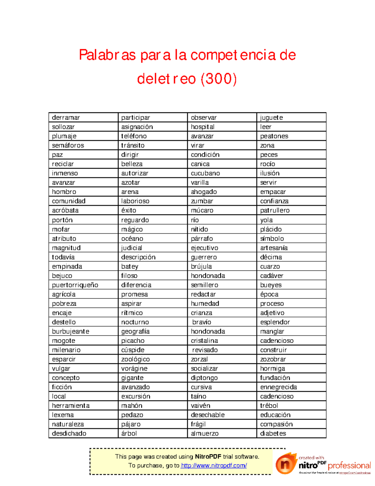 Palabras para la Competencia de Deletreo - Ejercicios y Práctica - Studocu