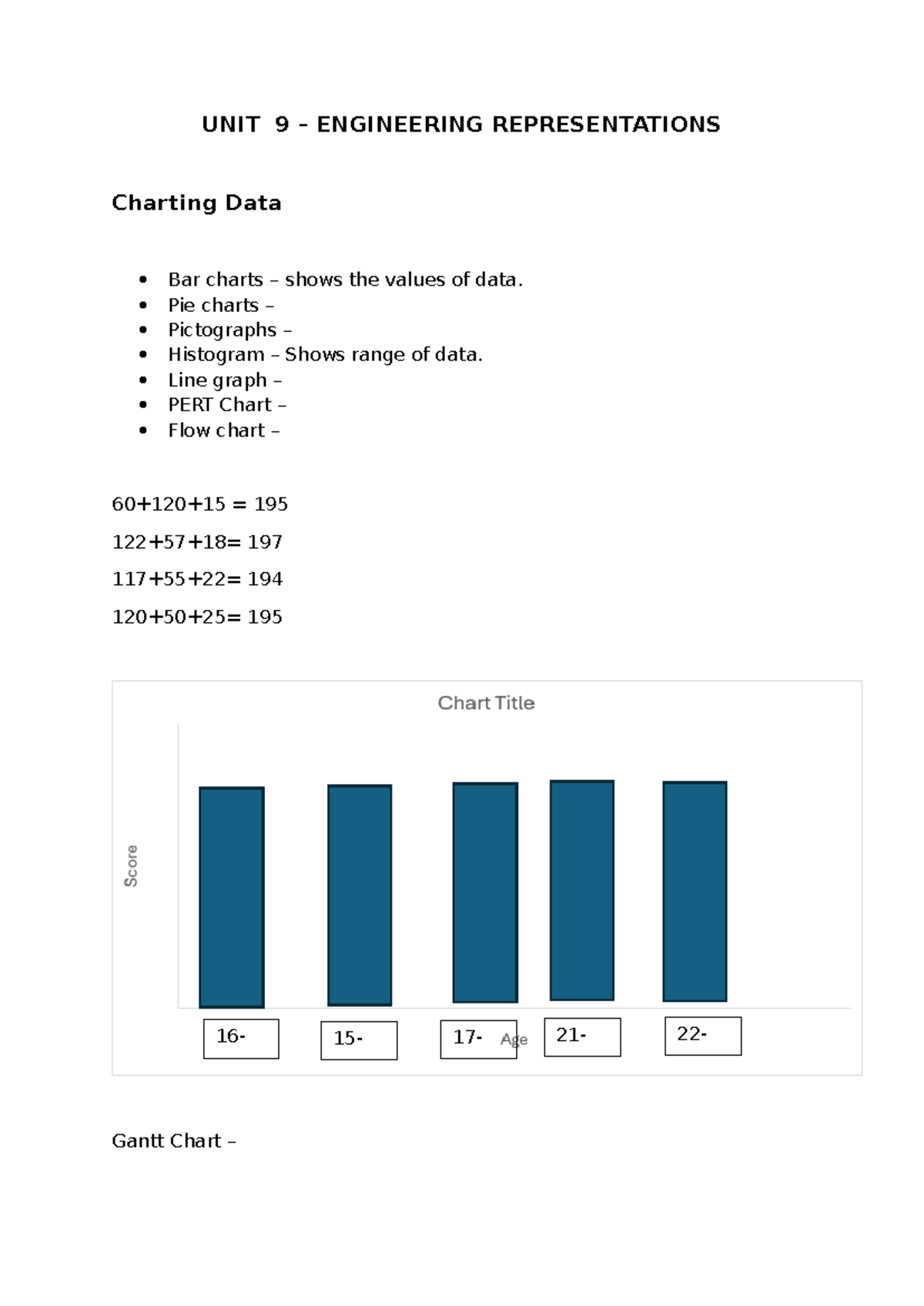 Class Note UNIT 9 - Engineering Representations copy - UNIT 9 ...