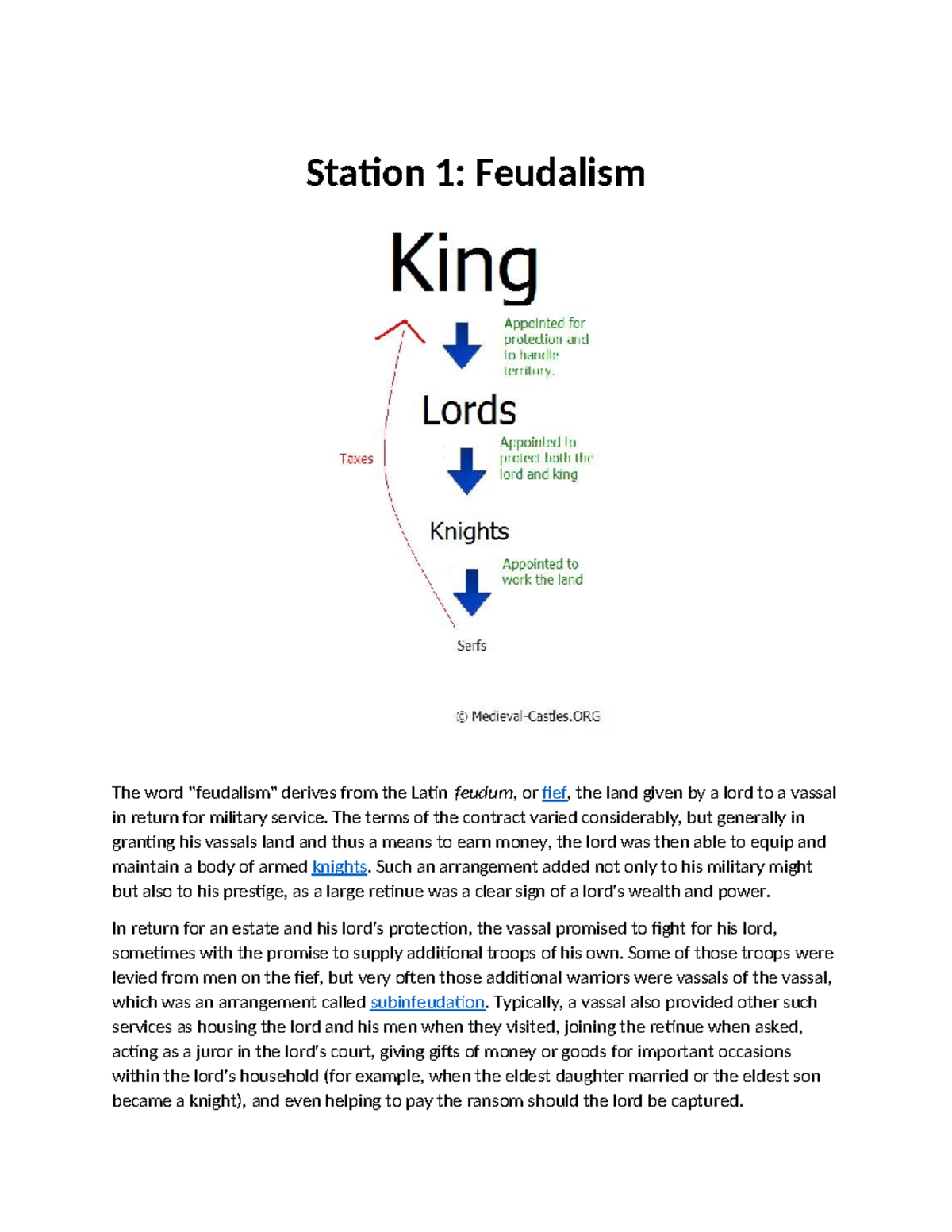Medieval Europe GW Stations Overview (003) - Studocu