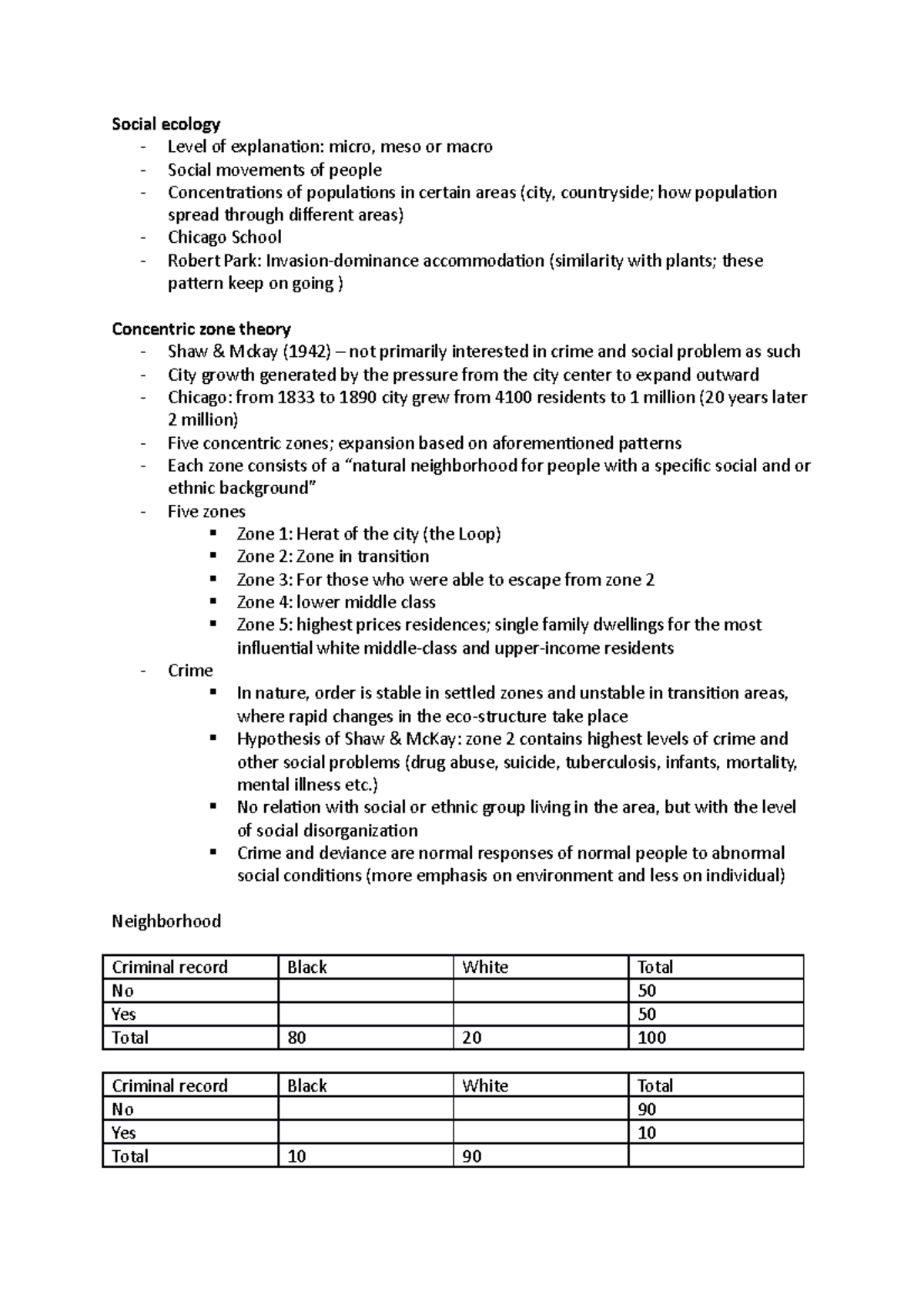 SOC 302: Social Ecology and Concentric Zone Theory Analysis - Studeersnel