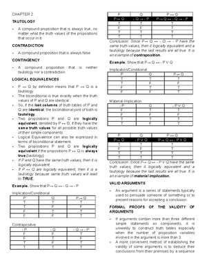 MATH IN MODERN WORLD 3RD SHIFTING LEC TRANSES - Term 1, 1st Semester ...