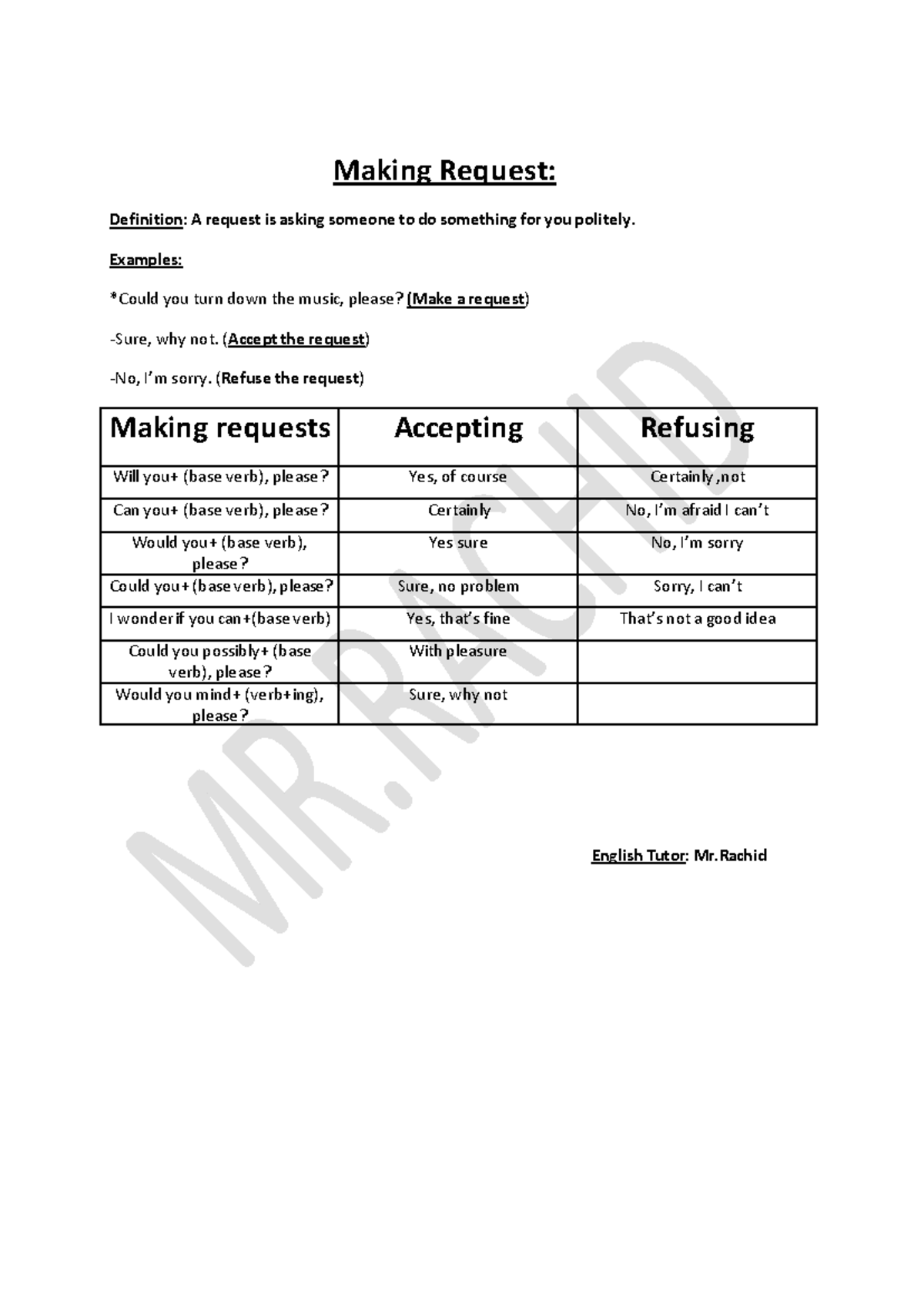 Making Requests: Definitions and Examples - English Tutor 1 - Studocu