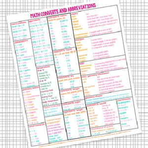 Theoretical Computer Science Cheat Sheet: Trigonometry & Matrices - Studocu