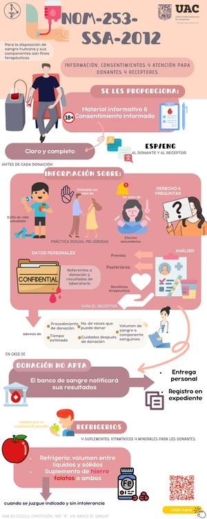 Ciencias auxiliares de la bioquímica - Se dice que la bioquímica juega ...