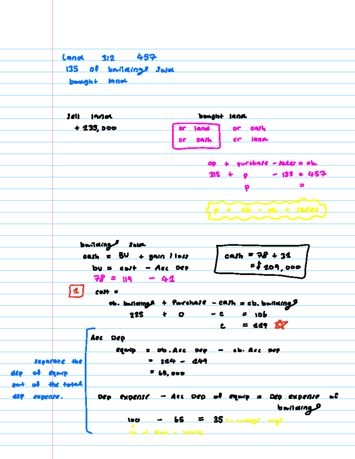 LAND 312: Practice Notes on Building Sales and Depreciation - Studocu