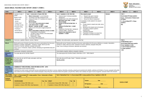 Grd 6 history t1 2017 approved - Grade 6 History Term 1 KINGDOMS OF ...