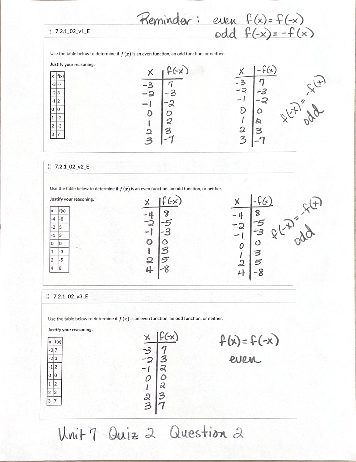 Math Algebra 7.2 Quiz: Identifying Even and Odd Functions - Studocu