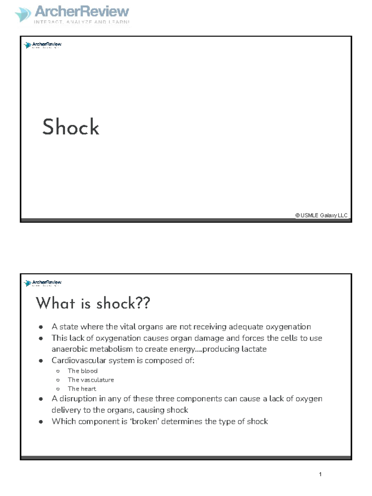 USMLE 095372: Understanding Shock - Causes, Assessment, and Treatment ...