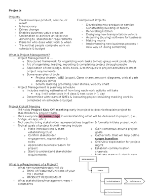 IV-12 Assigmt - Module 12 Health Conditions - Module 12 – Health ...