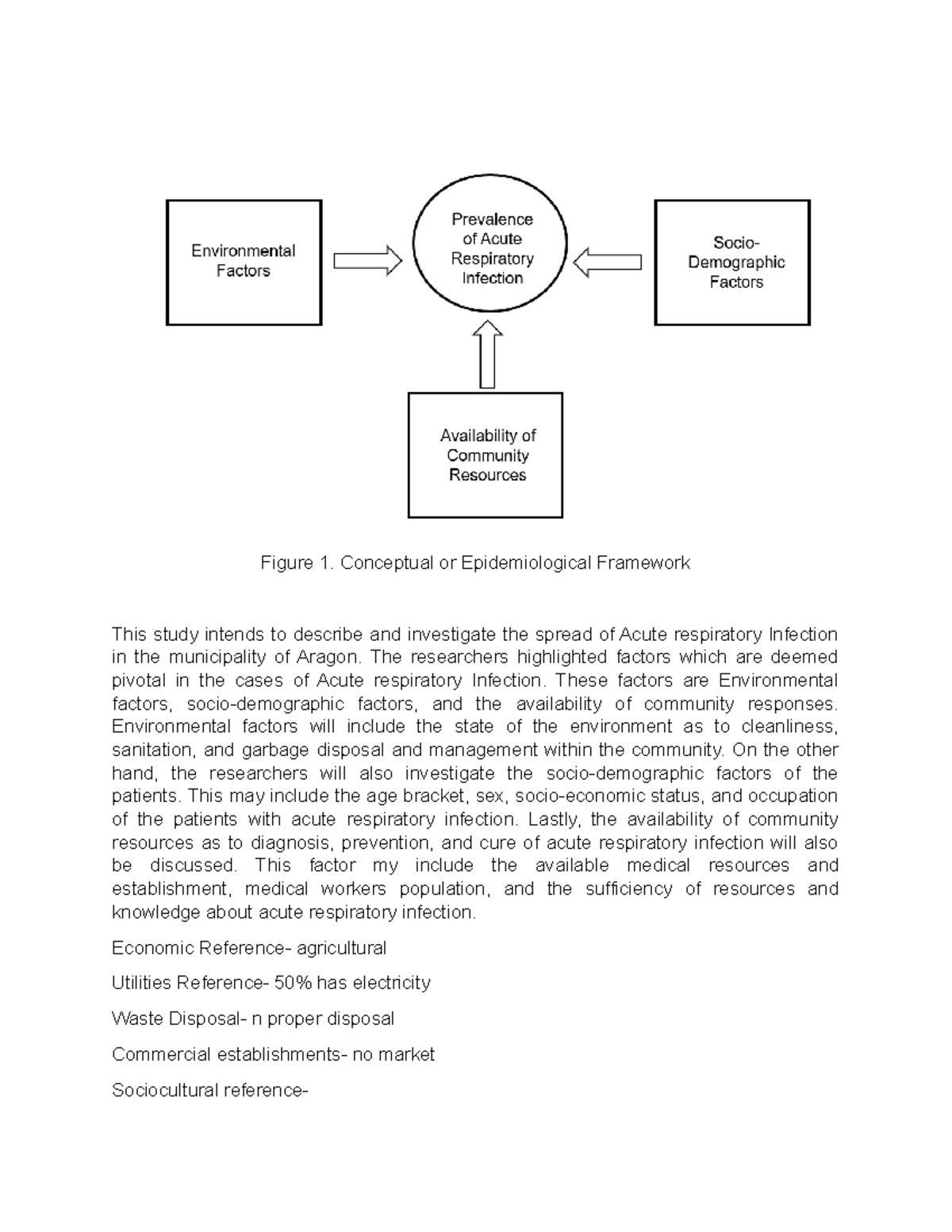 Conceptual framework - Figure 1. Conceptual or Epidemiological ...