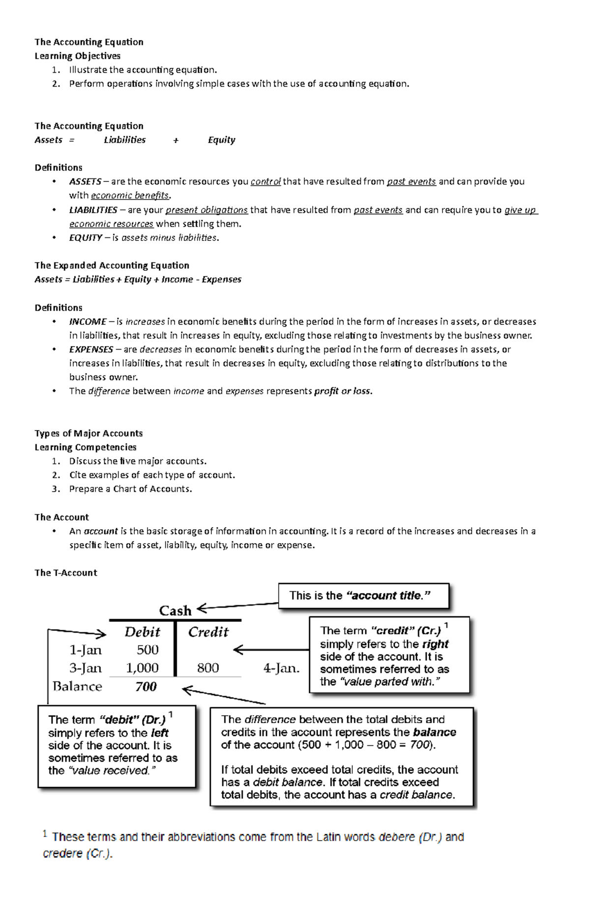 The Accounting Process - The Accounting Equation Learning Objectives 1 ...