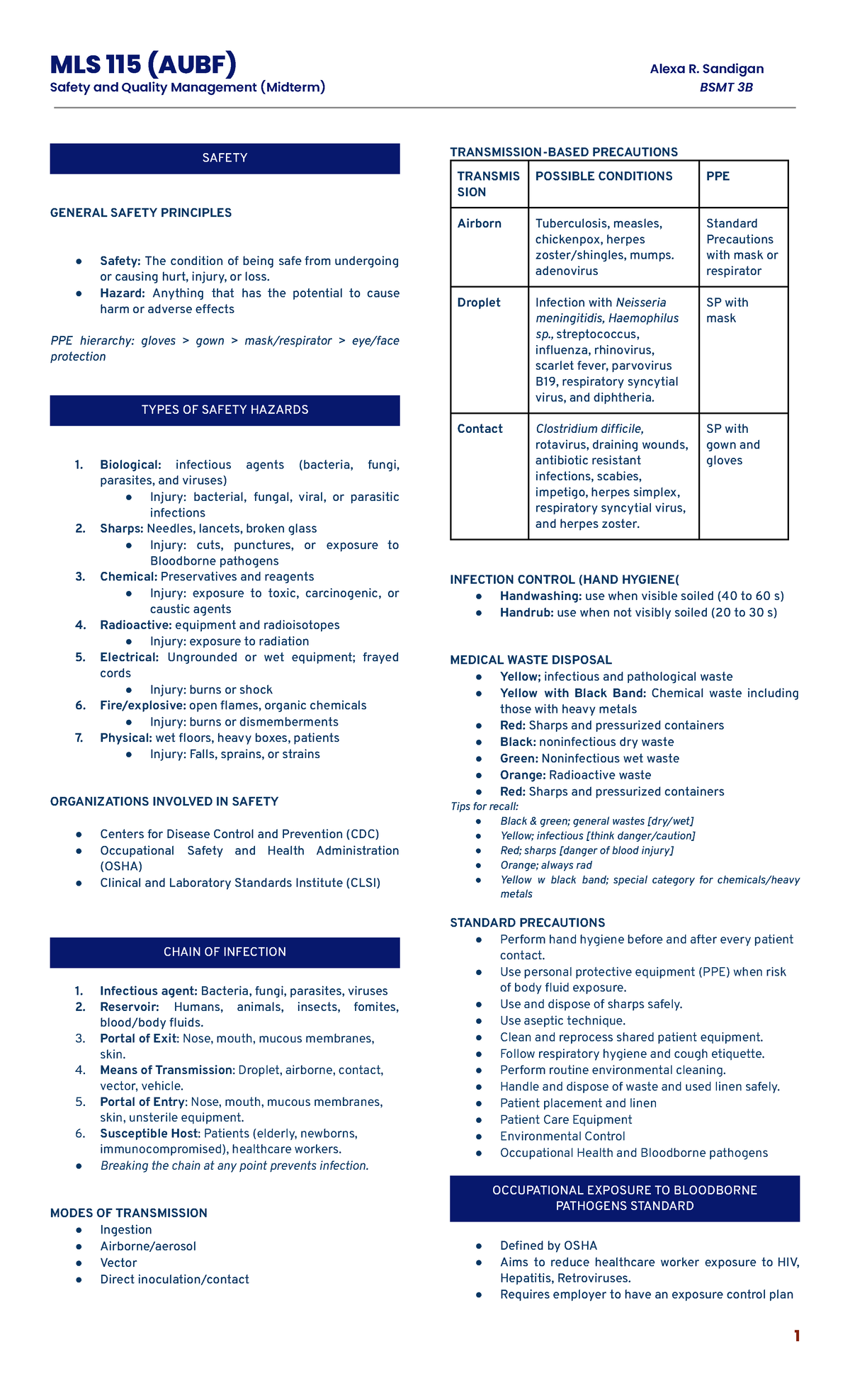 MLS 115 Safety and Quality Management (Midterm) - Key Safety Principles ...