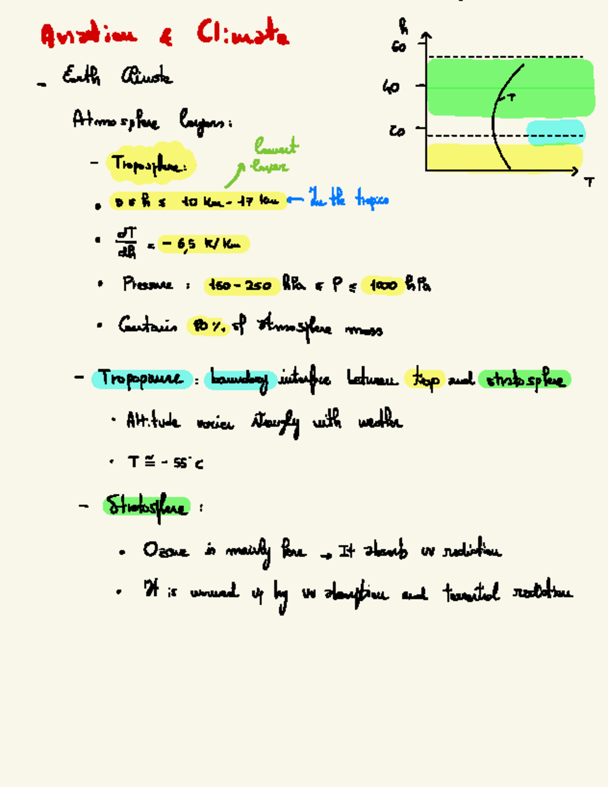 Aviation Climate Lecture Notes (Course Code: 40) - Quick Recap - Studocu