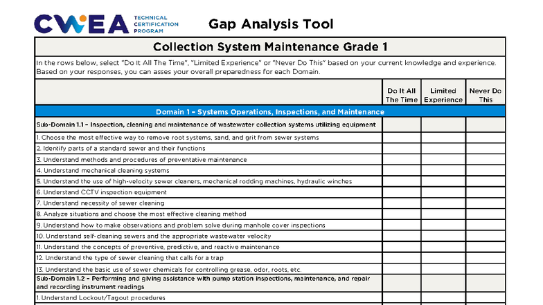 CSM Gap Analysis Tool: Wastewater Collection Systems Maintenance Guide ...