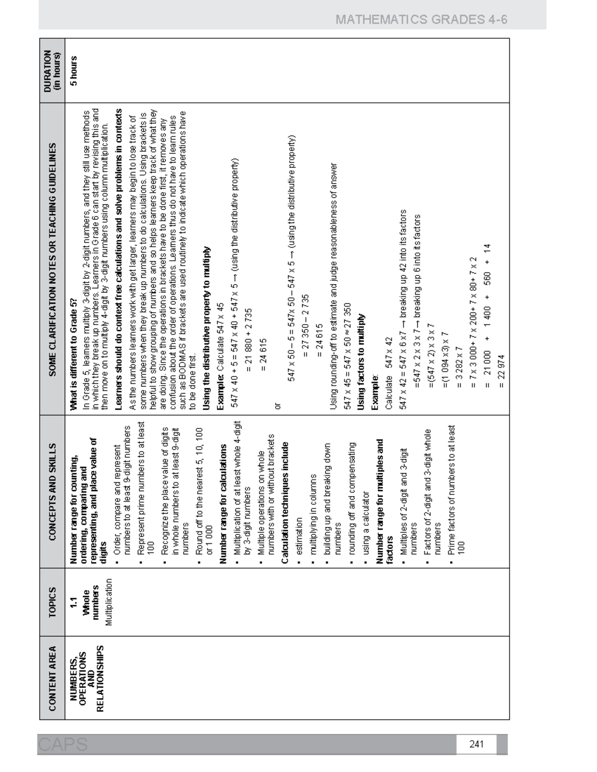 CAPS 241: Mathematics Guide for Grades 4-6 - Operations & Techniques ...