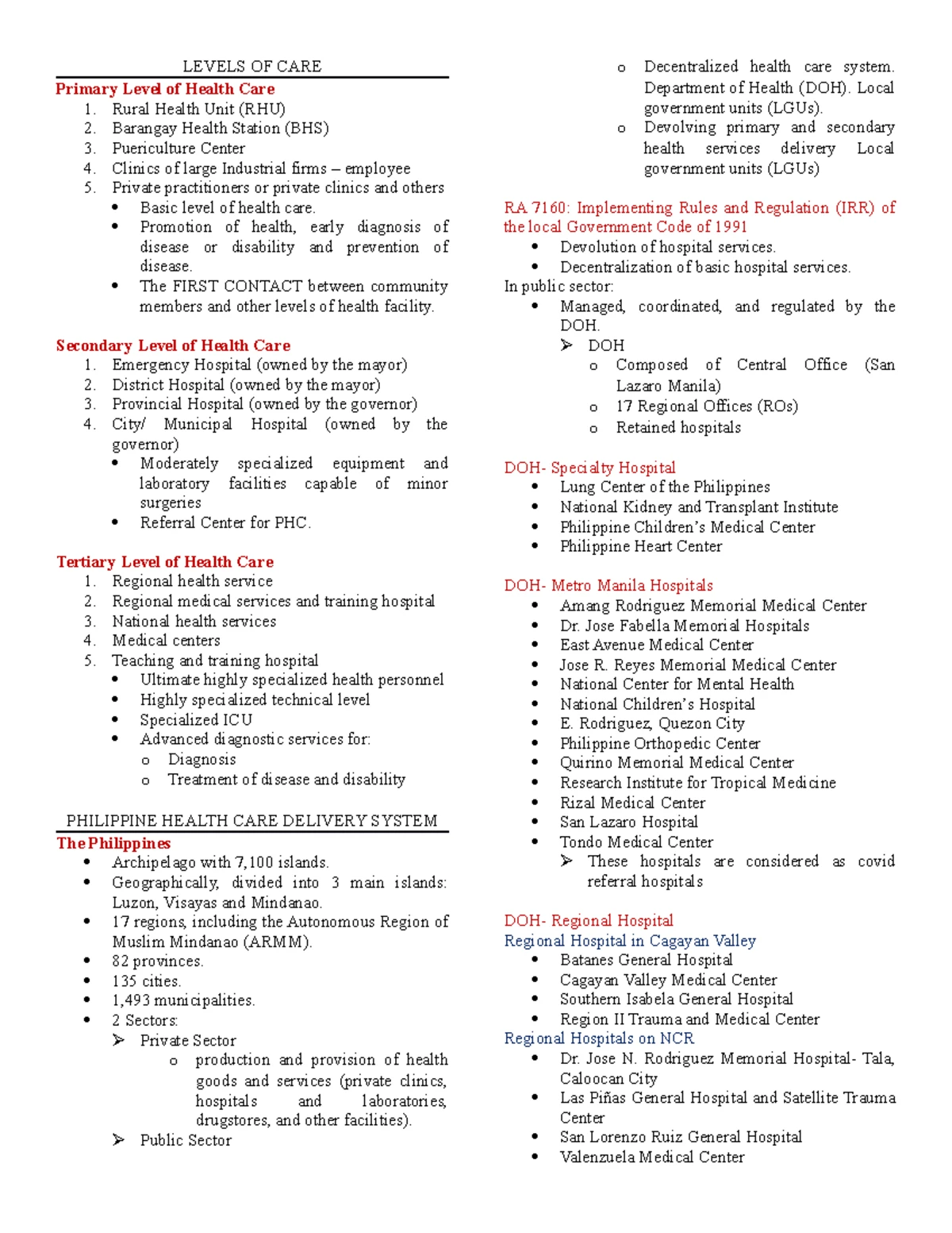 CHN- Evolution OF PHN IN THE PH - EVOLUTION: PUBLIC HEALTH NURSING IN ...