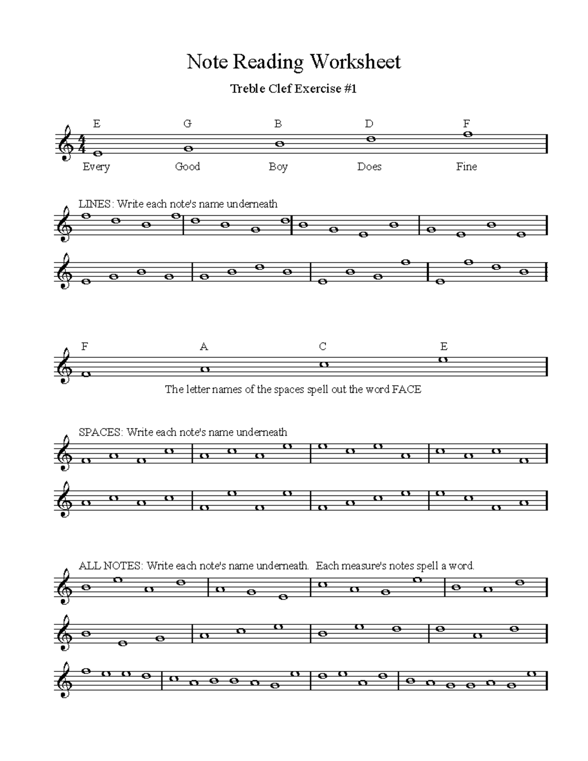 Treble Clef Note Reading Worksheet: Exercises & Musical Words - Studocu