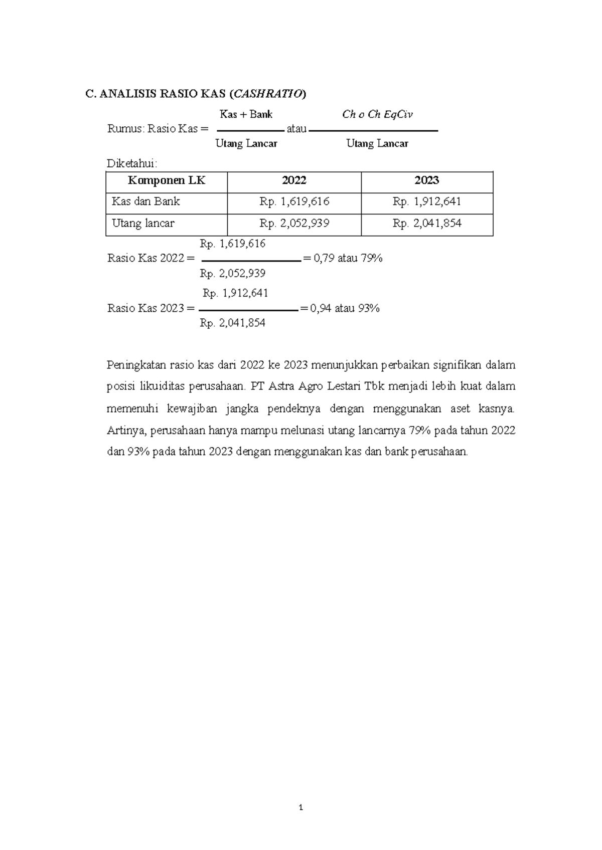 Analisis Rasio Kas (CASHRATIO) 2022-2023: Likuiditas PT Astra Agro ...