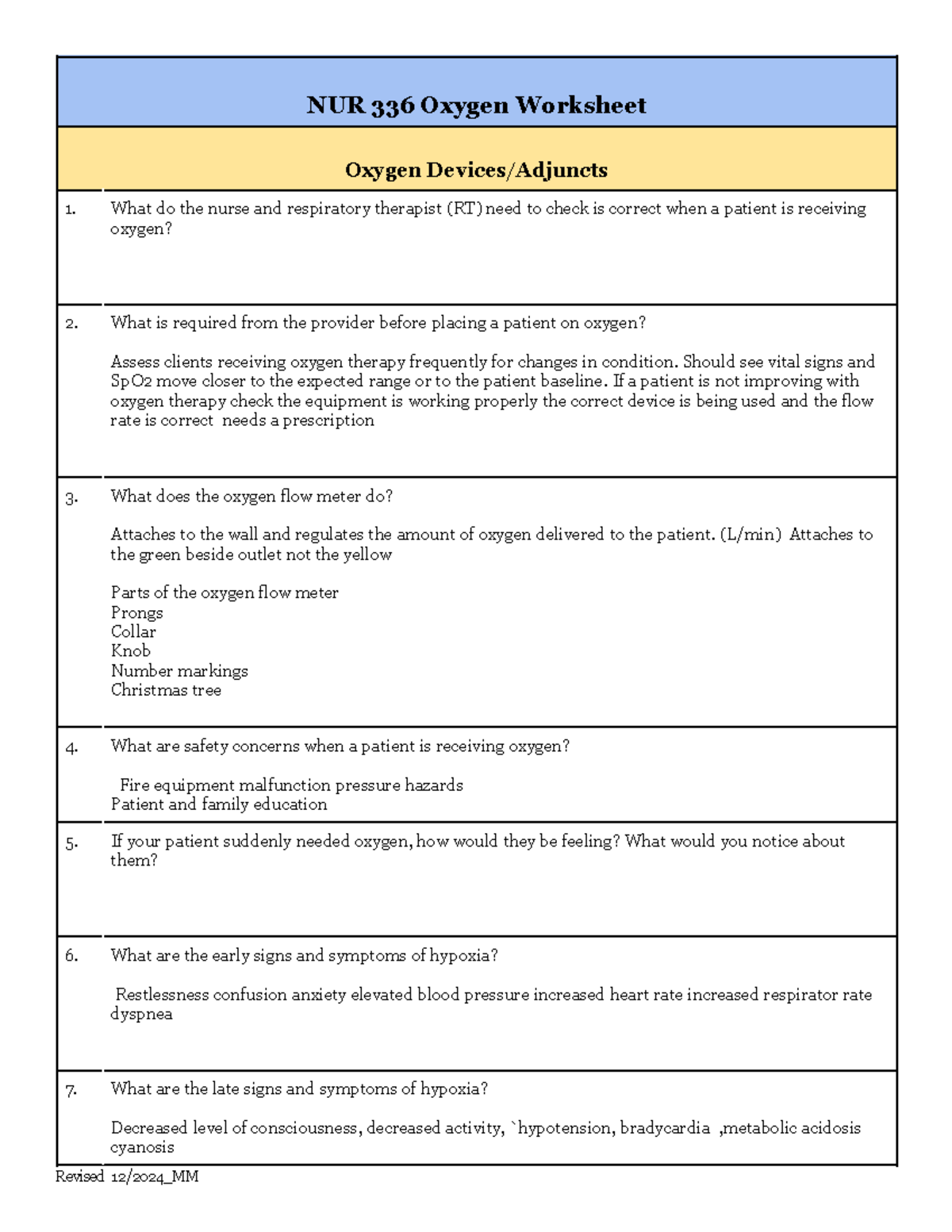 RD NUR 336 Oxygen Therapy Worksheet 2 - NUR 336 Oxygen Worksheet Oxygen ...