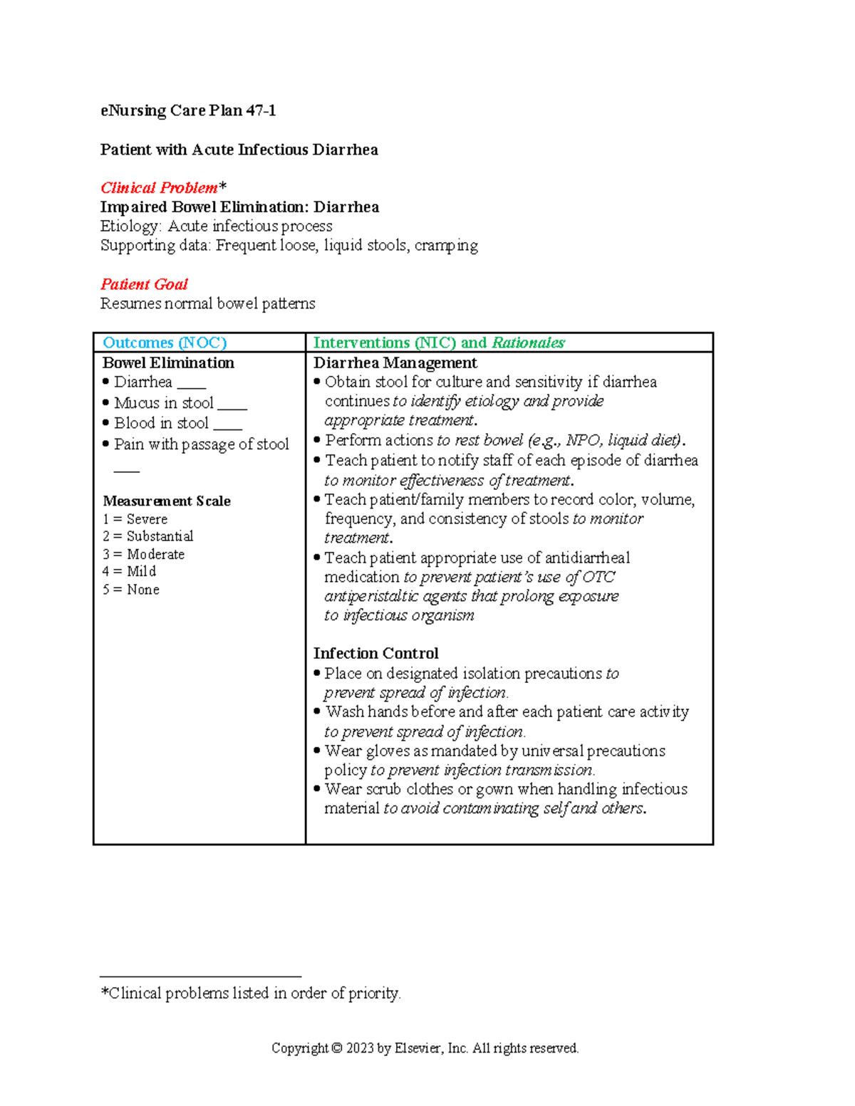 Chapter 047 Nursing Care Plan: Management of Acute Diarrhea and ...