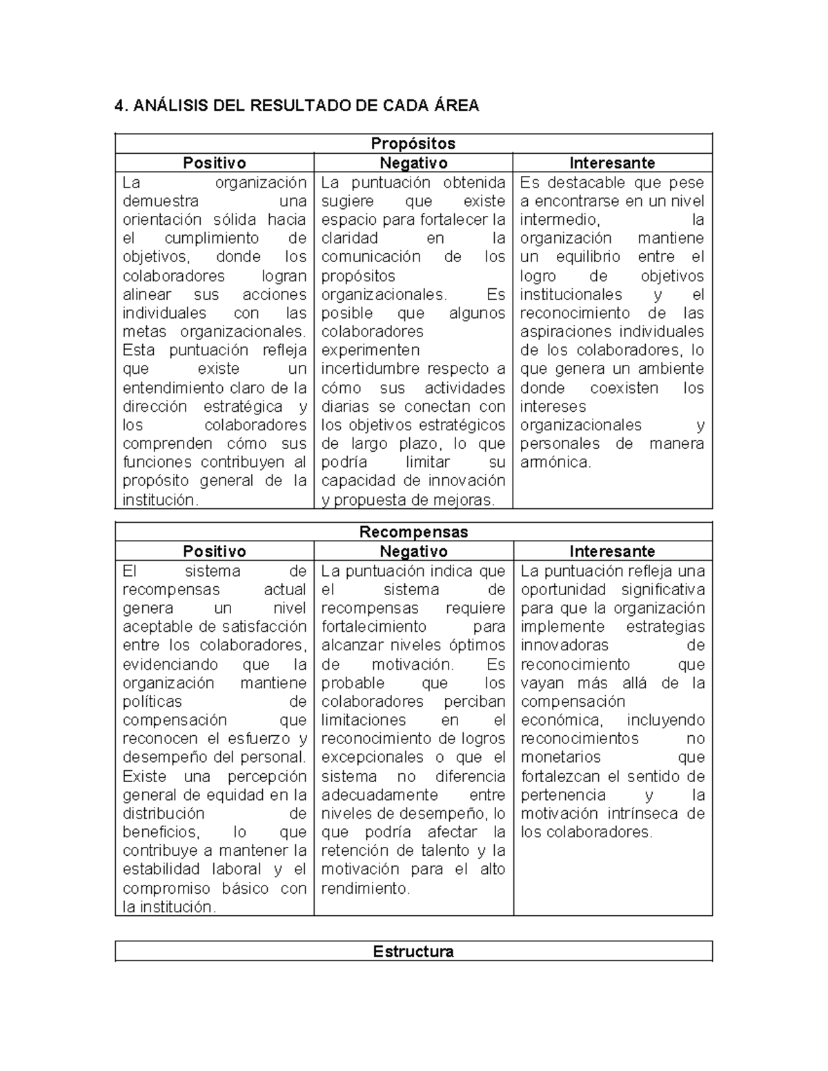 4. ANÁLISIS DEL RESULTADO DE CADA ÁREA - Modificación Fausto - Studocu