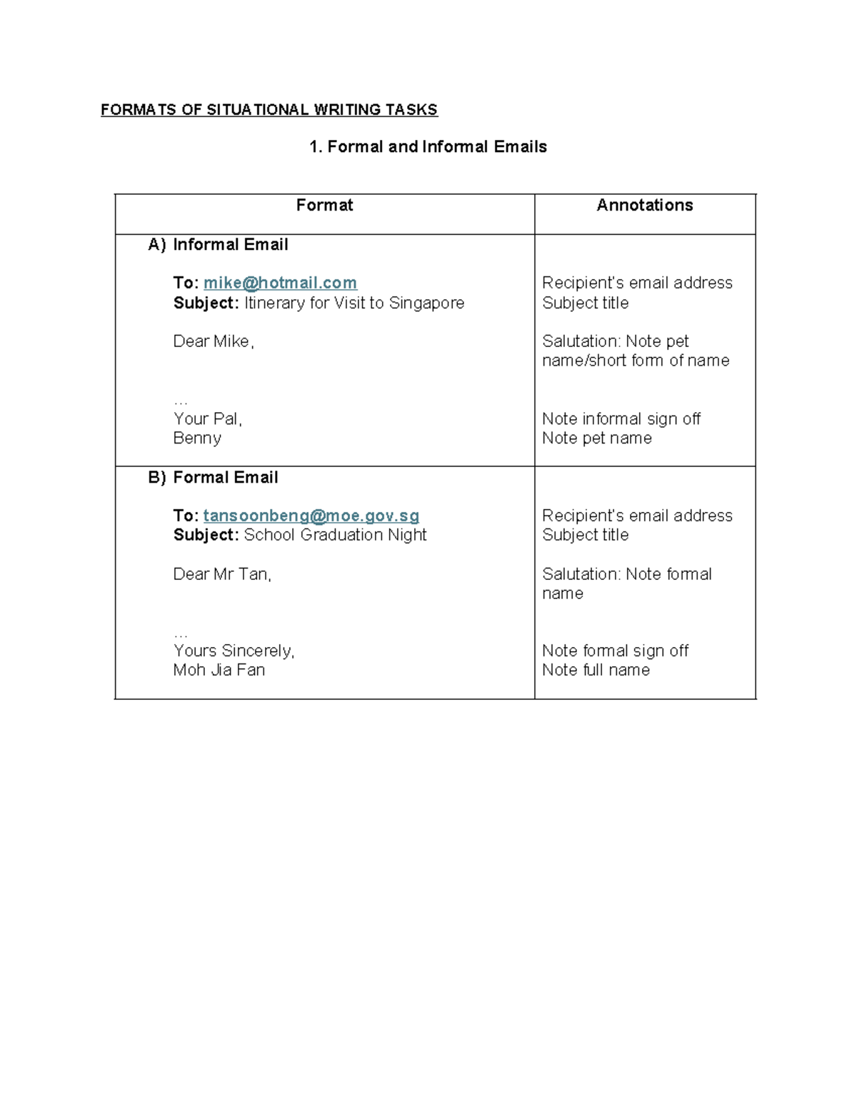 Formats of Situational Writing Tasks: Emails, Letters, and Proposals ...