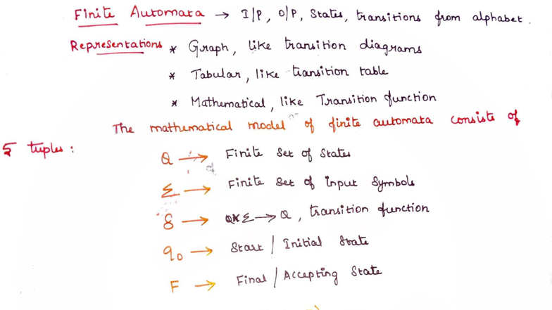 Compiler Design Notes: Finite Automata Concepts and Representations ...
