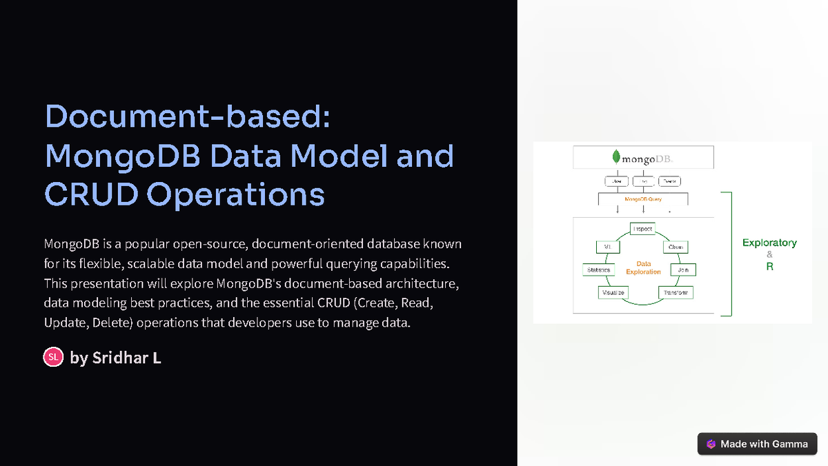 MongoDB Data Model & CRUD Ops: A Comprehensive Guide to NoSQL - Studocu